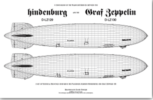 Airship Drawings by David Fowler
